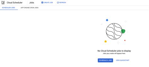 Gcp Run Cloud Function In Specific Time With Gcp Service
