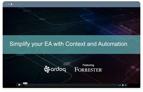 on demand webinar simplify your ea with context and automation ardoq