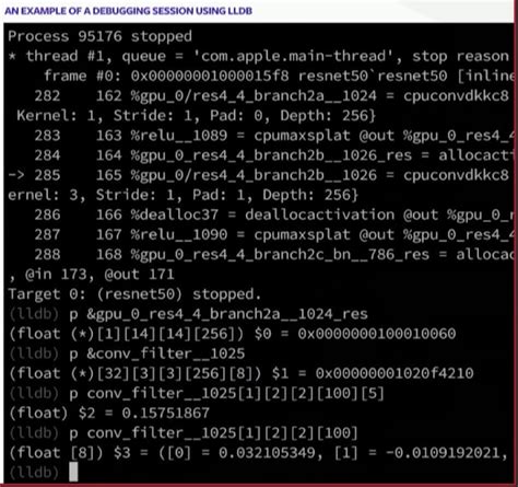 Debugging Glow In Terms Of Glow Ir Glow Pytorch Forums