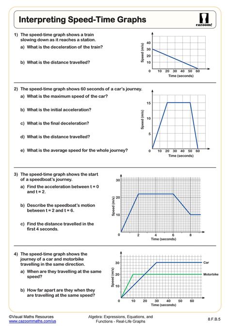 Interpreting Boxplots Worksheet 6th Grade Pdf Worksheets