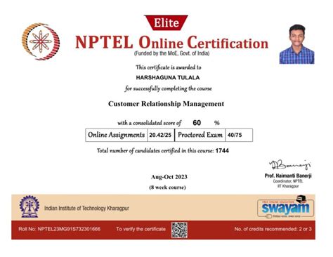 customerrelationshipmanagement nptel iitkharagpur harshaguna tulala