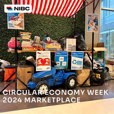 Nibc Bank On Linkedin Thinkyes