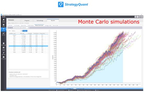 Strategyquant Nq Bot Mt4 Free Download Trading Robot Expert Advisor