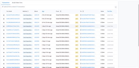 Bee Node Configuration How To Dappnode