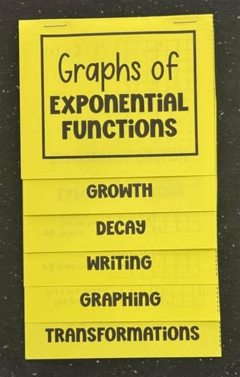 exponential and logarithmic functions algebra 2 foldables by lisa