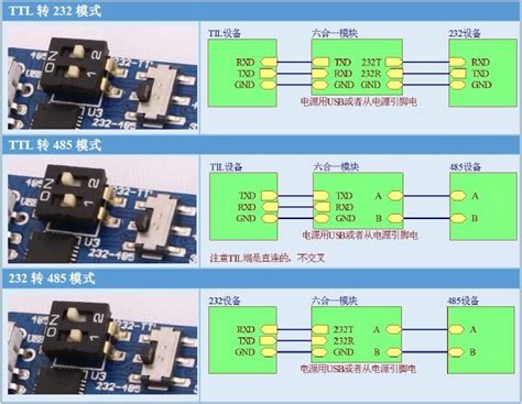 Illegal Data Address And Insufficient Byte Encountered Using ModBus Poll Programmer Sought