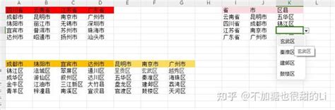 Excel中设置多级联动数据的有效性 知乎