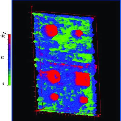 Pdf Application Of Ultrasonic C Scan Techniques For Tracing Defects In Laminated Composite