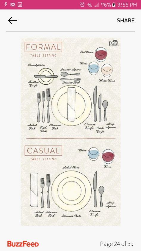 37 Table Setting Guide Ideas Dining Etiquette Table Etiquette Etiquette And Manners