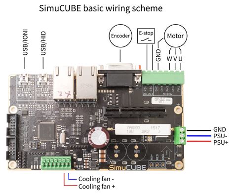 Simucube Pinouts And Wiring Granite Devices Knowledge Wiki