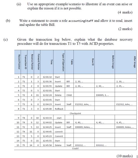 Question 5 Refer To Figure Q5a And Figure Q5b For