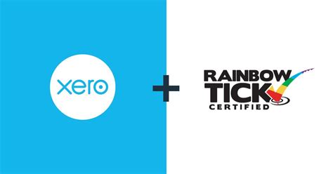 Michael Gerges Posted On Linkedin