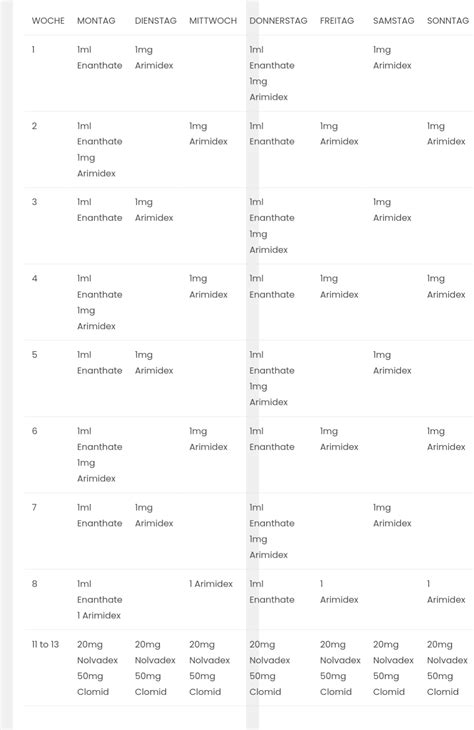 Beginner Cycle Rsteroidswiki