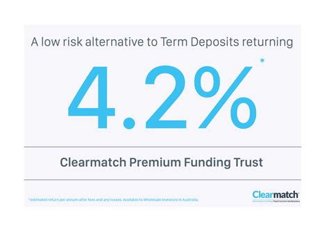 Don T Let The Rba Slash Your Returns