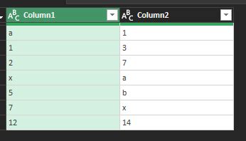 M Create Conditional Table TransformColumnType In Powerquery Stack Overflow