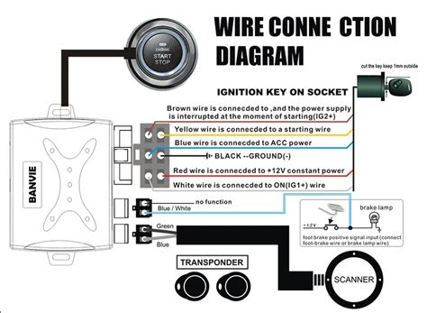 How To Wire A Push Button Ignition Switch Step By Step Guide