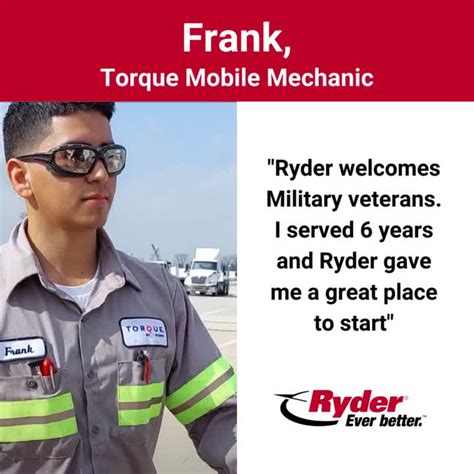 Dan Olmstead On Linkedin Torque Welcome Military Veterans