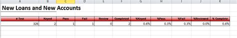 Consolidate Function In Excel Not Getting The Desired Format Stack