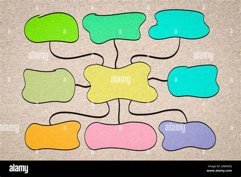 Blank Mind Map Sketch On Textured Art Paper Infographics Template Stock Photo Alamy