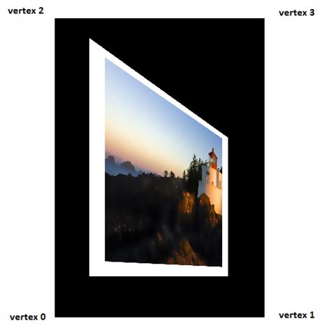Opengl How Do I Specify Texture Coordinates For A Glquadstrip Stack Overflow