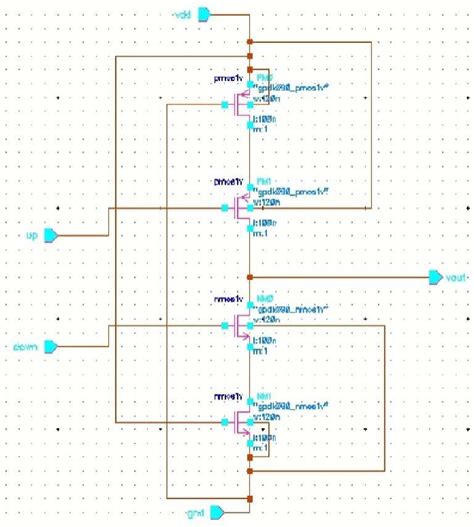 Figure 3 From Power Optimal Phase Locked Loop Using 90nm Technology