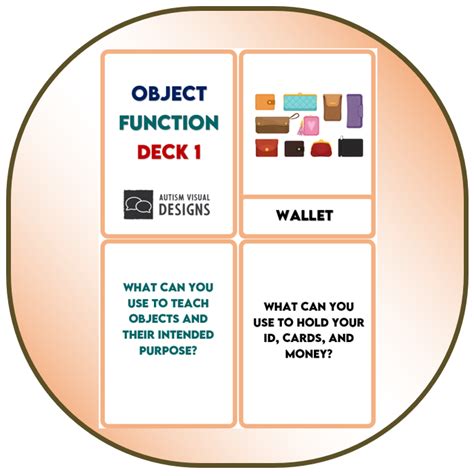 Card Deck Object Functions Deck 1 P Autism Visual Designs Card Deck Object Functions Deck 1 P Autism Visual Designs