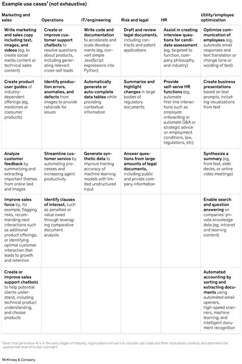 Julius Barasa Wanyama Posted On Linkedin