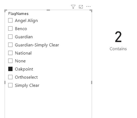 Powerbi Dax Contains Not Showing Tru But Should Be Stack Overflow