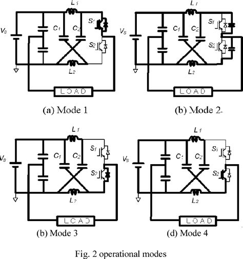 Figure From The RF Power Amplifier Using Current Source Circuit Semantic Scholar