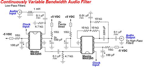 variable low pass filter schematic