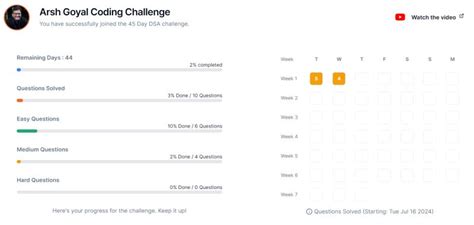 Radhika Gupta On Linkedin Crackyourinternship Crackyourplacement Placementpreparation