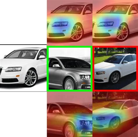 Similarity Map Classification PhotoGeometry