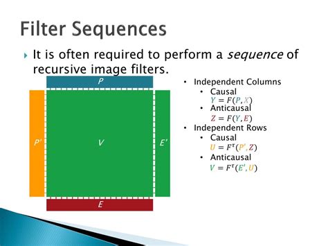 Ppt Gpu Efficient Recursive Filtering And Summed Area Tables Powerpoint Presentation Id