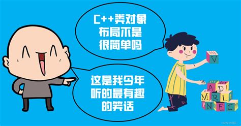 C嘎嘎之类和对象上 阿里云开发者社区