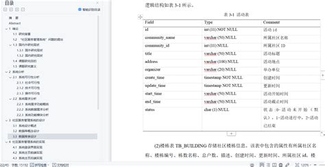 基于springboot的社区物业服务管理 csdn博客
