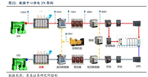 公司“2x”发展战略 行业研究数据 小牛行研