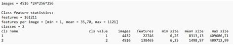 rare habitat mapping with deeplearning nodata cl esri community