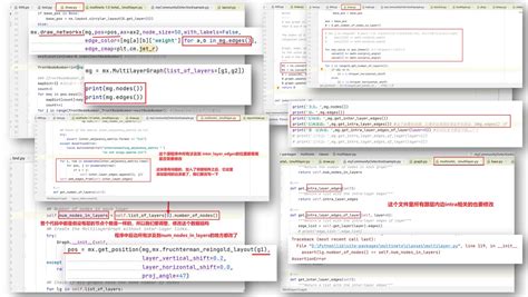 Python Multinetx 多层网络可视化 社区划分【multinetworkx Networkx】 Csdn博客