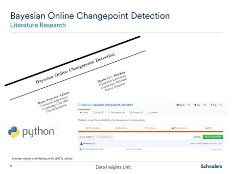 Bayesian Online Change Point Detection At Scale Speaker Deck