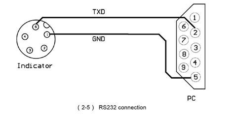 Arduino Can T Read Voltage From Analog Pin General Guidance Arduino Forum