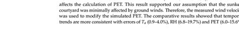 environmental parameters required by envi met simulation download