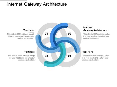 internet gateway architecture ppt powerpoint presentation styles themes cpb