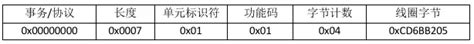 ModbusTCP通信协议分析 付工上位机 博客园