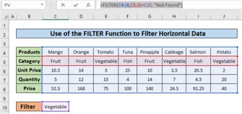 How To Filter Horizontally In Excel Earn Excel