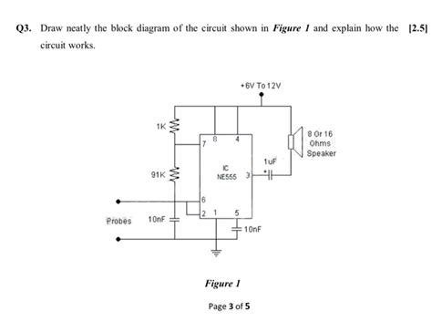 Solved Q Draw Neatly The Block Diagram Of The Circuit Chegg