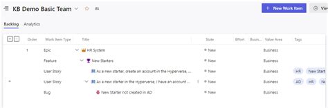 executing test cases and raising defects softwareidm
