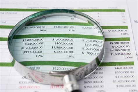 How To Calculate Profit Margin In Microsoft Power Bi