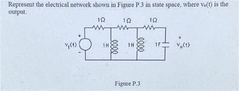Solved Represent The Electrical Network Shown In Figure P 3