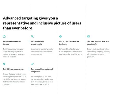 What Is Sandbox Api Testing And How To Conduct It