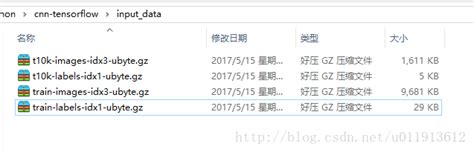 深度学习四：tensorflow 使用卷积神经网络识别手写数字 tensorflow卷积神经网络识别手写数字代码 csdn博客